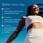 enhance workout performance with creatine