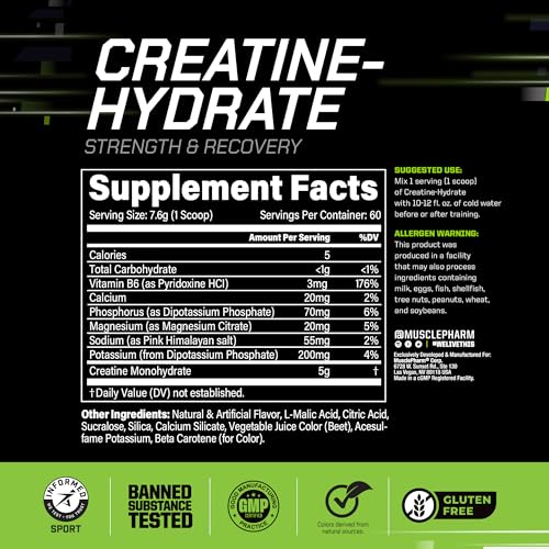 enhance workout performance with creatine