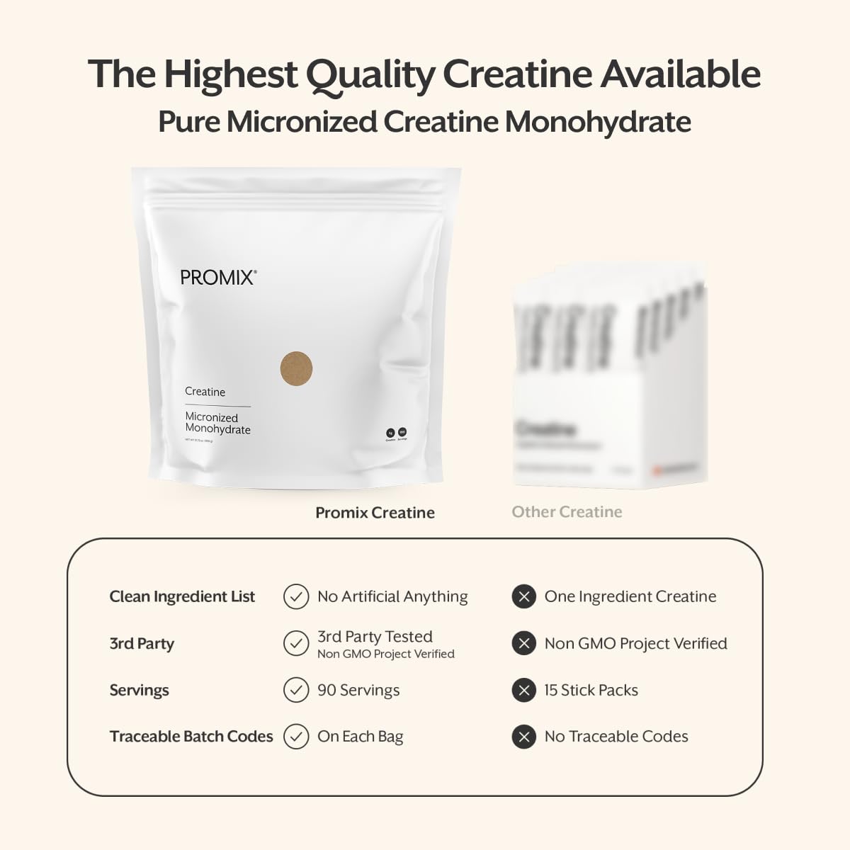 enhance workout performance with creatine