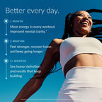 enhance workout performance with creatine