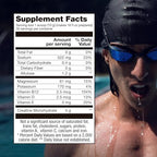 Enhance workout performance with creatine