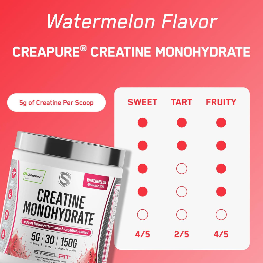 enhance workout performance with creatine