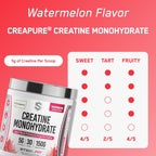 enhance workout performance with creatine