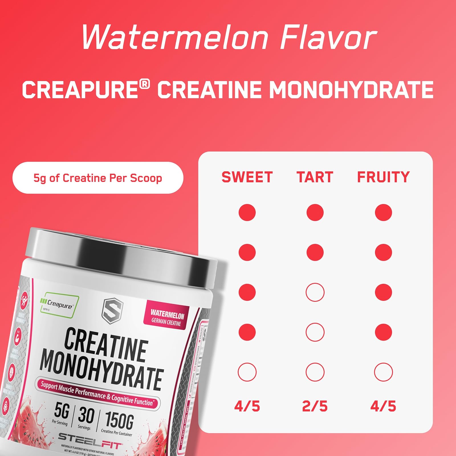 enhance workout performance with creatine