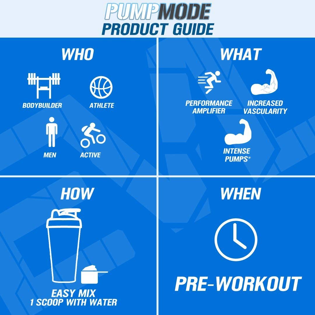 Enhance workout performance with EVL