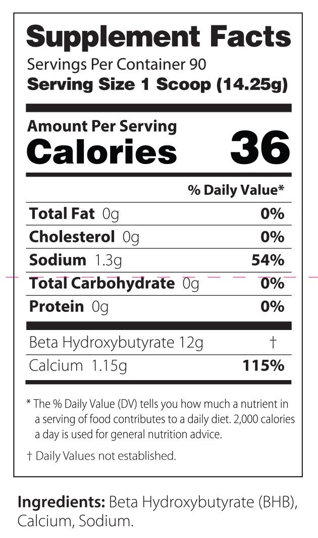 enhance workout performance with ketones