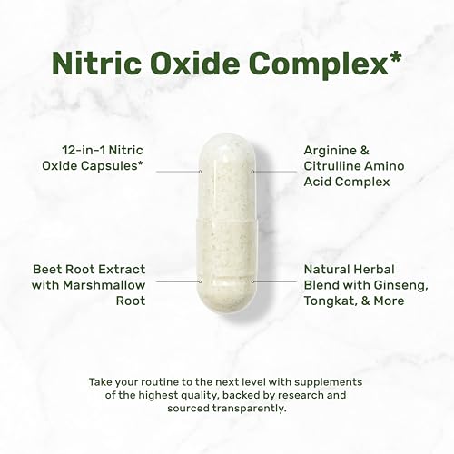 Enhance workout performance with Nitric Oxide