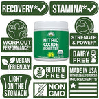 enhance workout performance with nitric oxide