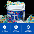 Enhance workout performance with pre-workout