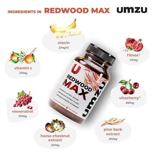 Enhance workout performance with UMZU