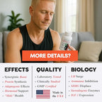 enhance workout recovery with Fadogia