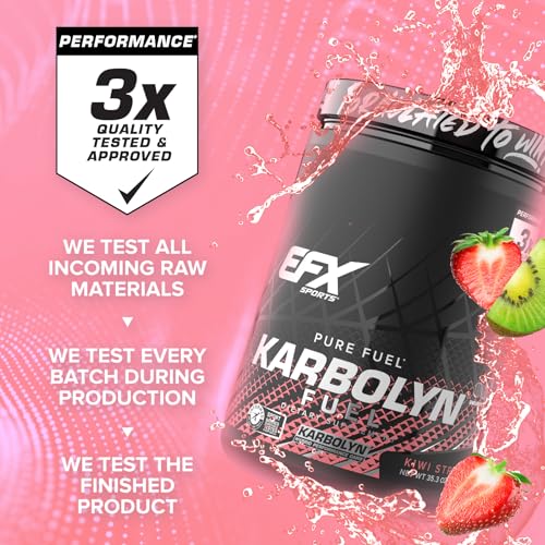 enhance workout recovery with Karbolyn