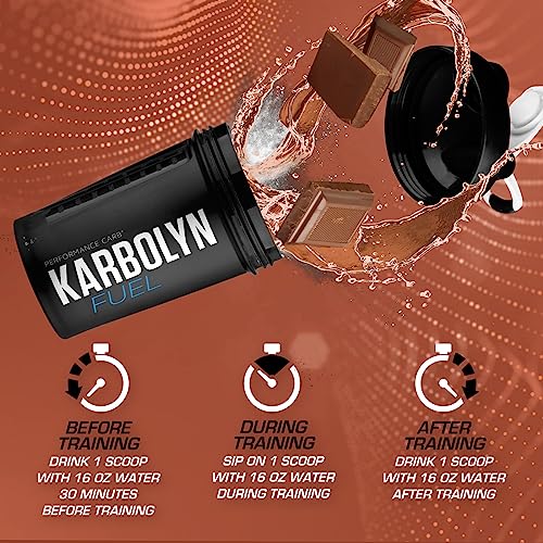 enhance workout recovery with Karbolyn