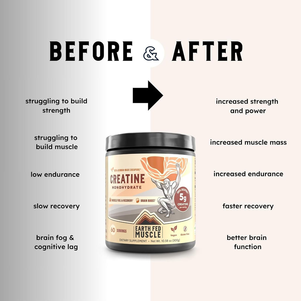 enhance workout results with creatine
