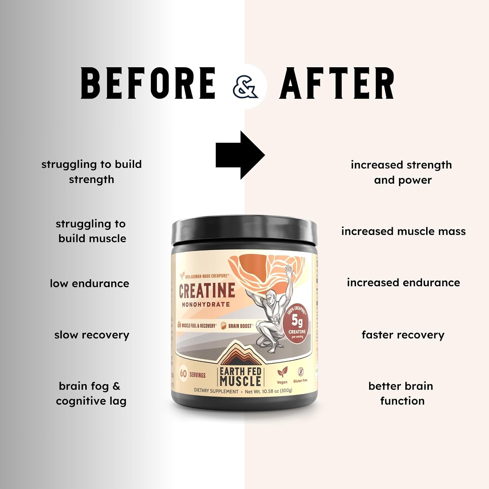 enhance workout results with creatine