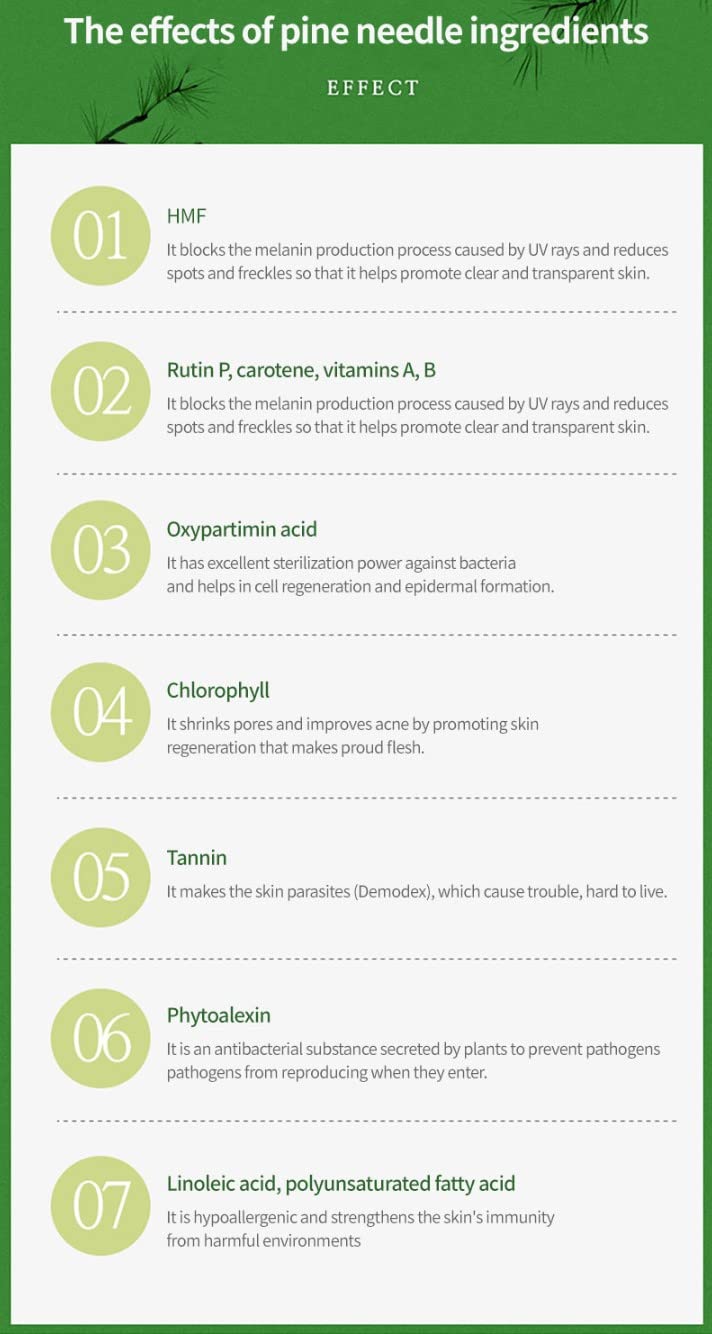 enhance your diet with blended supplements