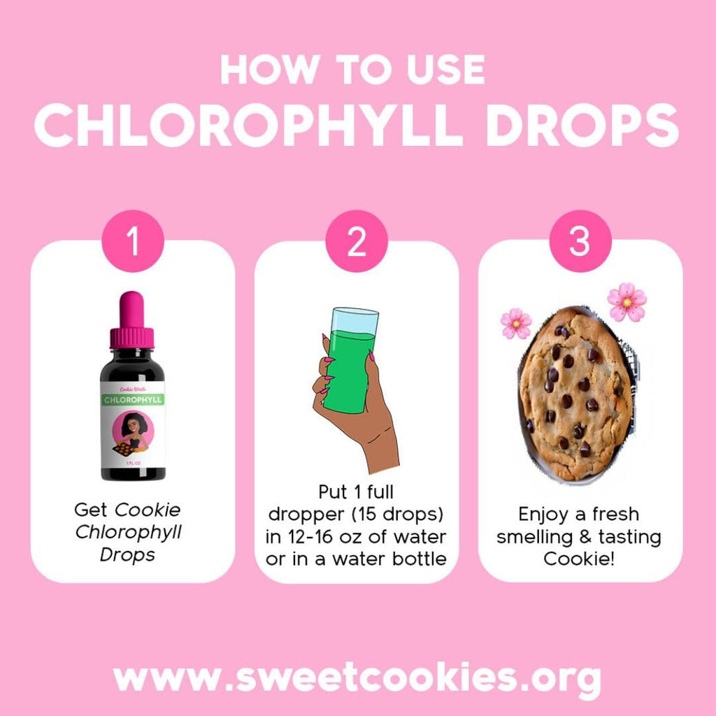 enhance your diet with chlorophyll