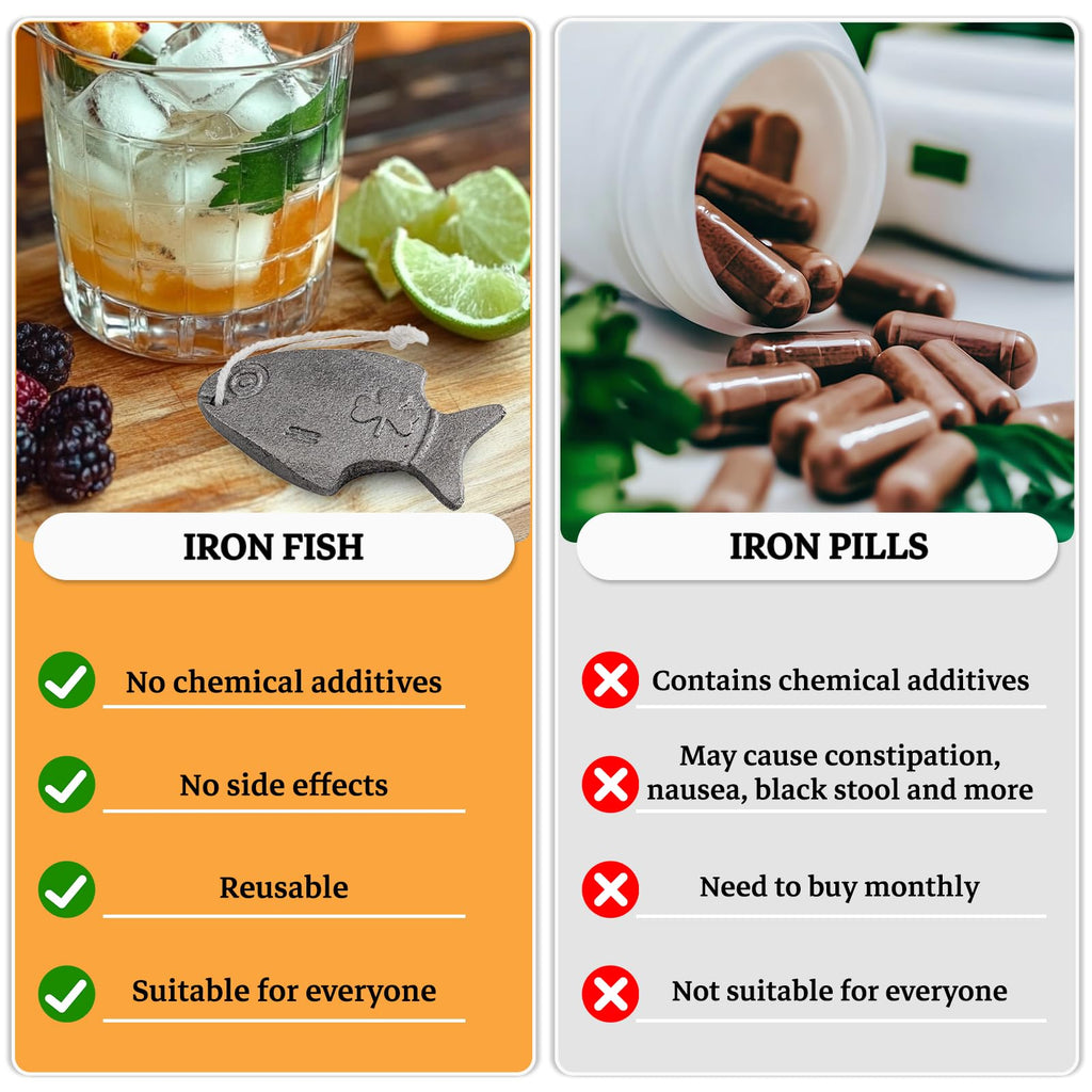 enhance your diet with iron