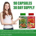 enhance your diet with multivitamins