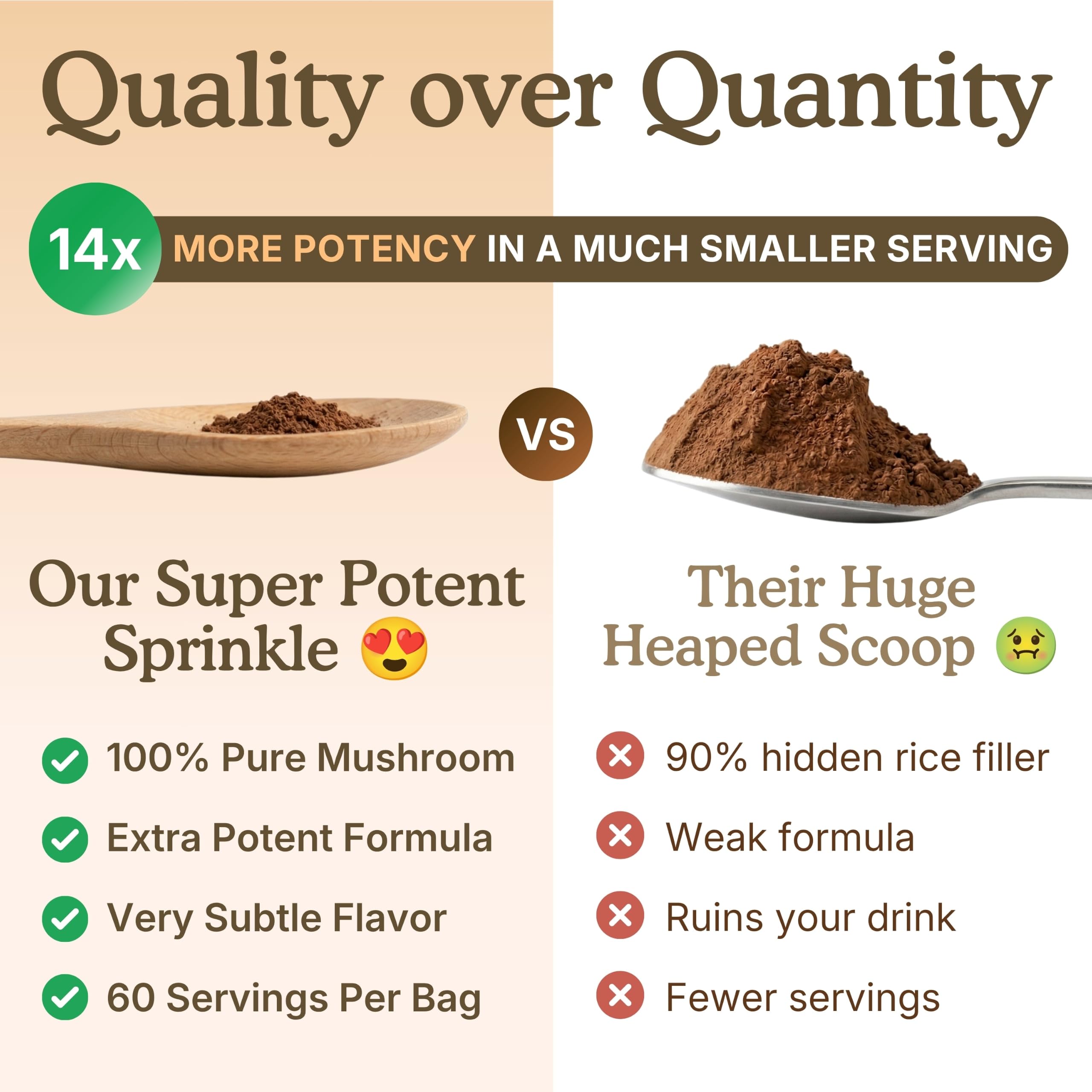 enhance your focus with mushrooms