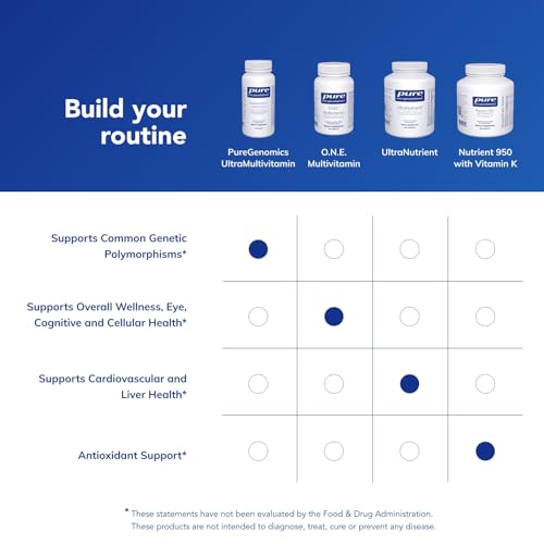 enhance your health with blended supplements