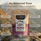enhance your health with mushroom blends