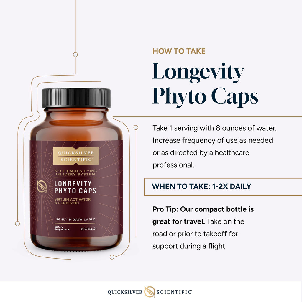 enhance your health with phyto caps