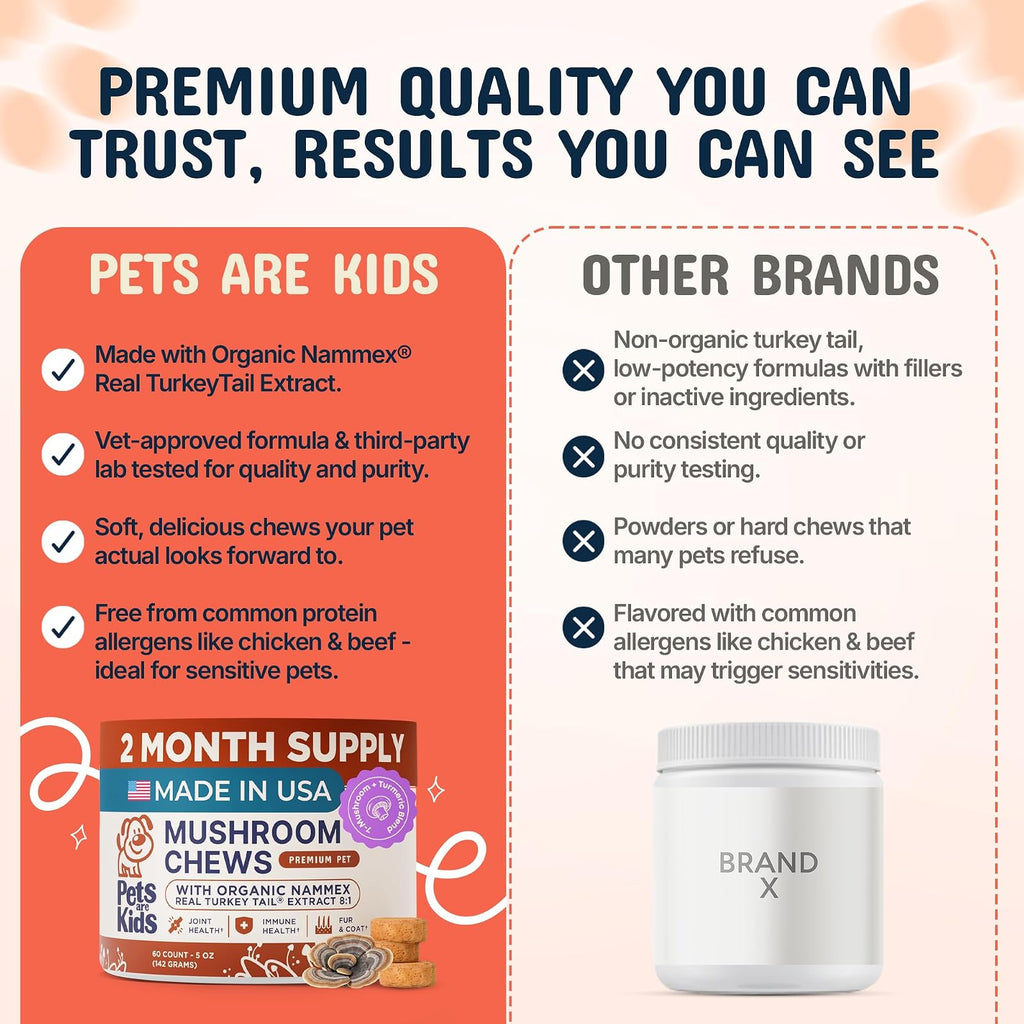 enhance your pet's wellness naturally