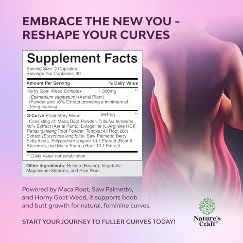 enhance your silhouette with G-Curve