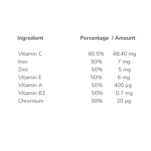 enhance your skin tone naturally