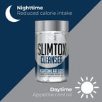 enhance your weight loss journey