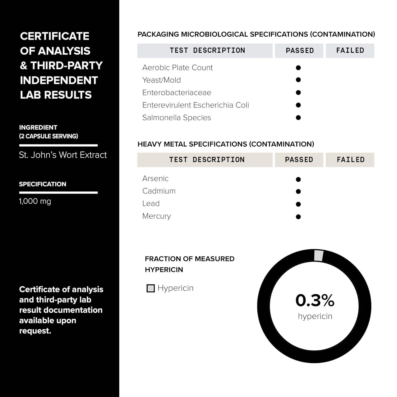 Enhance your wellness with Toniiq herbal supplement