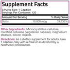 enhanced absorption biotin formula