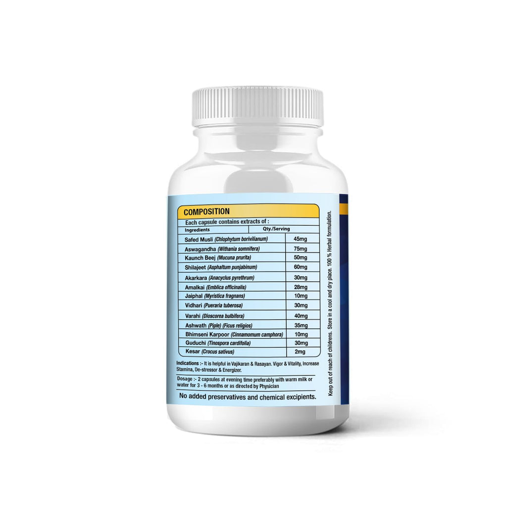 enhanced absorption blended supplements