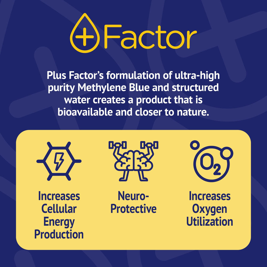 enhanced absorption blended supplements