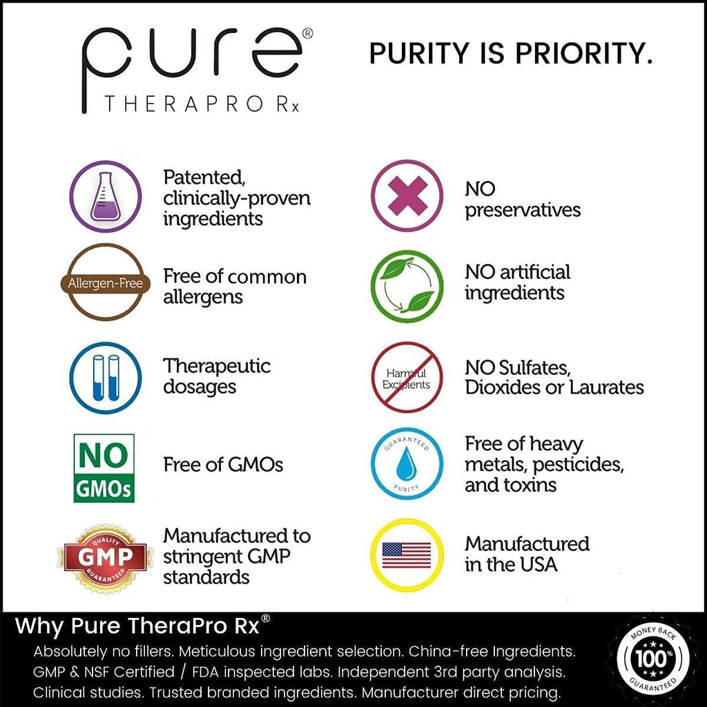 enhanced absorption blended vitamin & mineral supplements