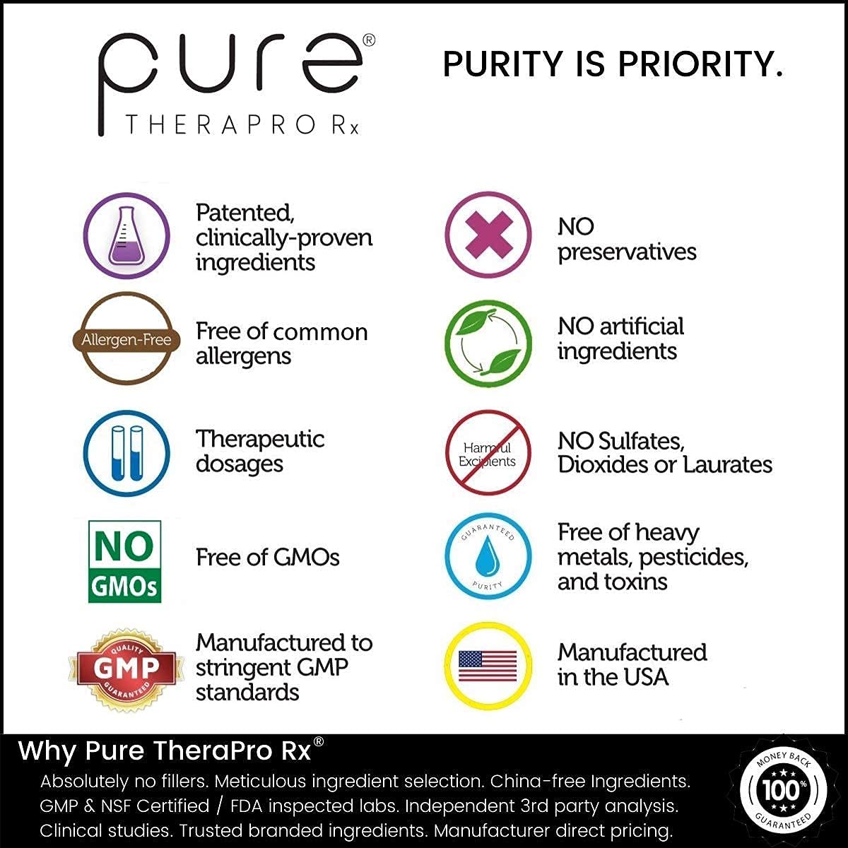 enhanced absorption blended vitamin & mineral supplements
