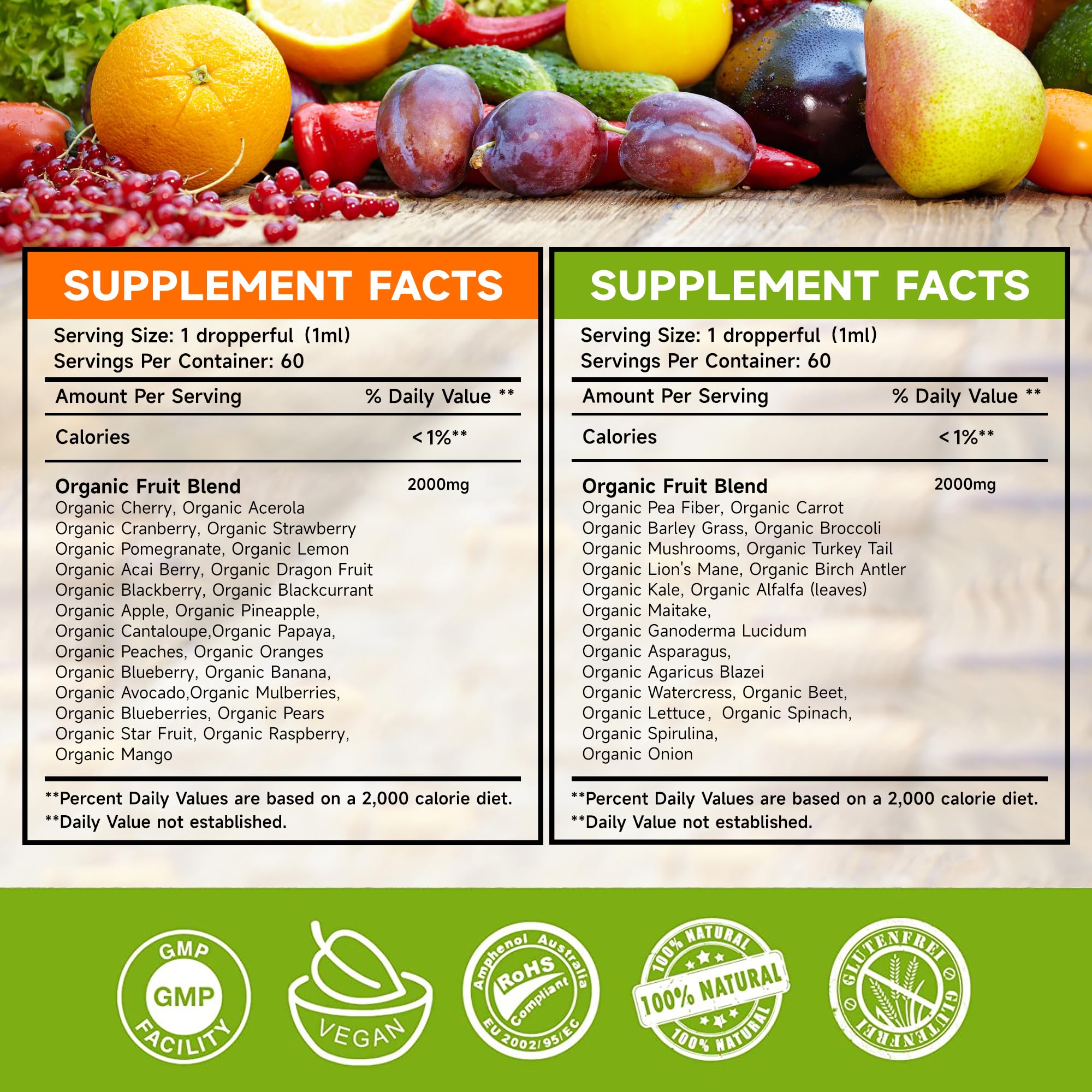 enhanced absorption blended vitamin solution
