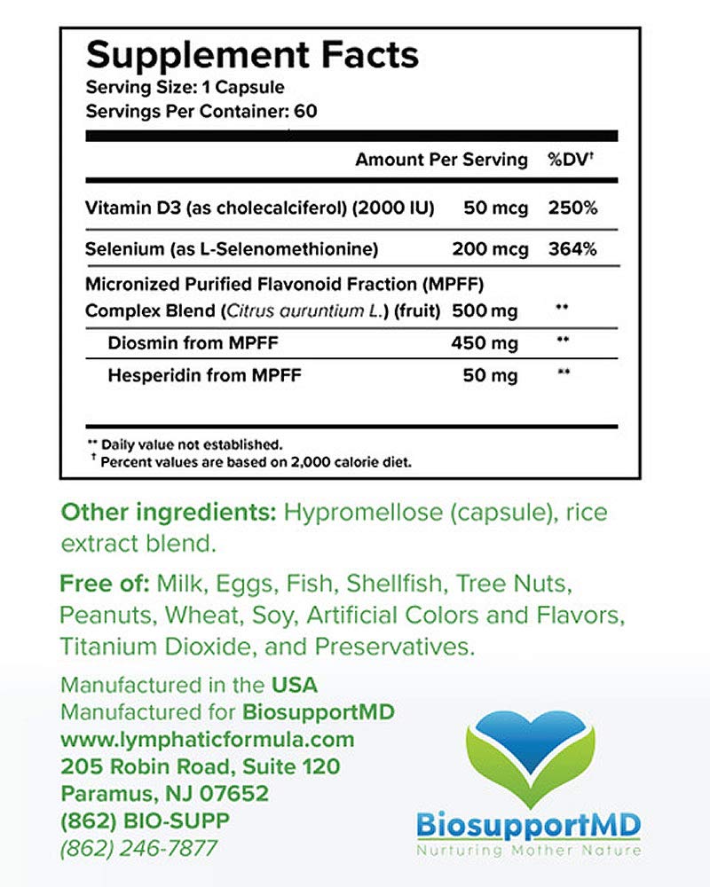 enhanced absorption blended vitamin supplements