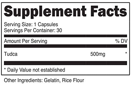 enhanced absorption blended vitamin supplements