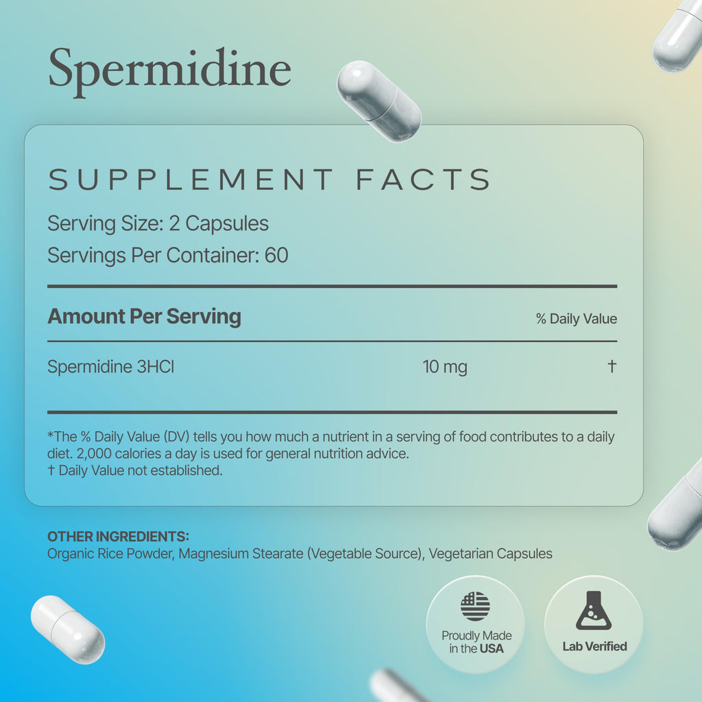 enhanced absorption blended vitamin supplements