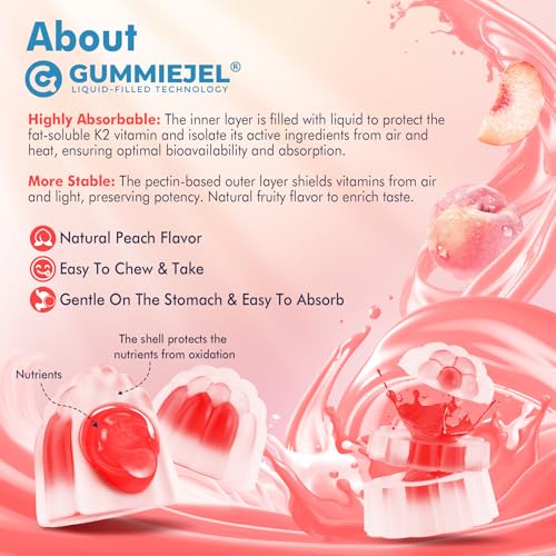 enhanced absorption blended vitamins