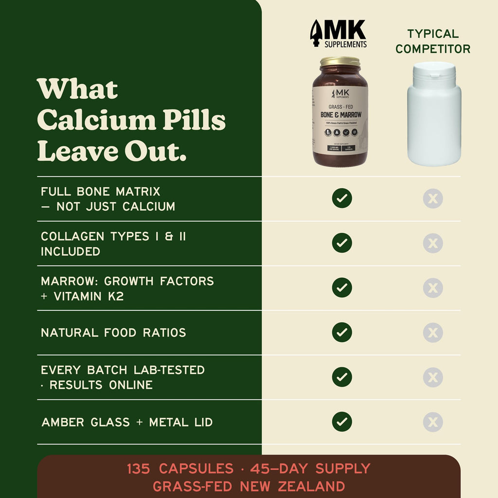 enhanced absorption calcium supplement