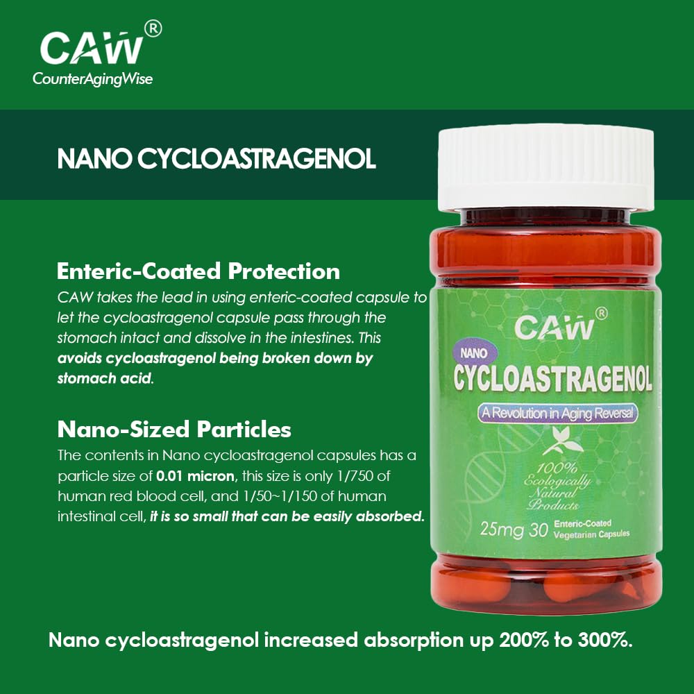 enhanced absorption CAW Nano Cycloastragenol