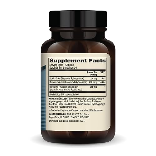 Enhanced absorption chromium for better results