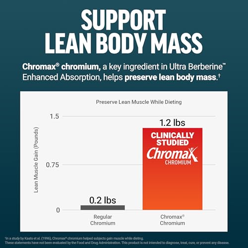 Enhanced absorption chromium supplement