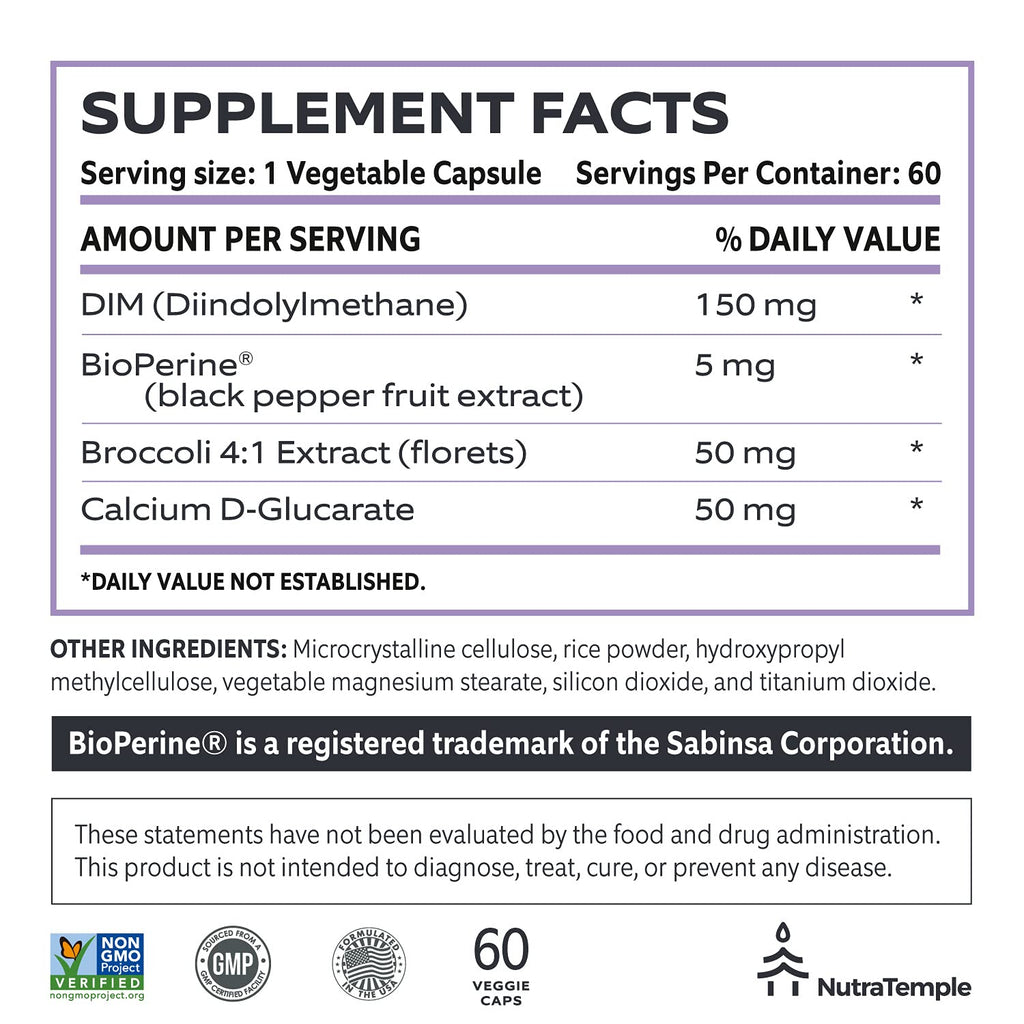 enhanced absorption Dim supplement benefits