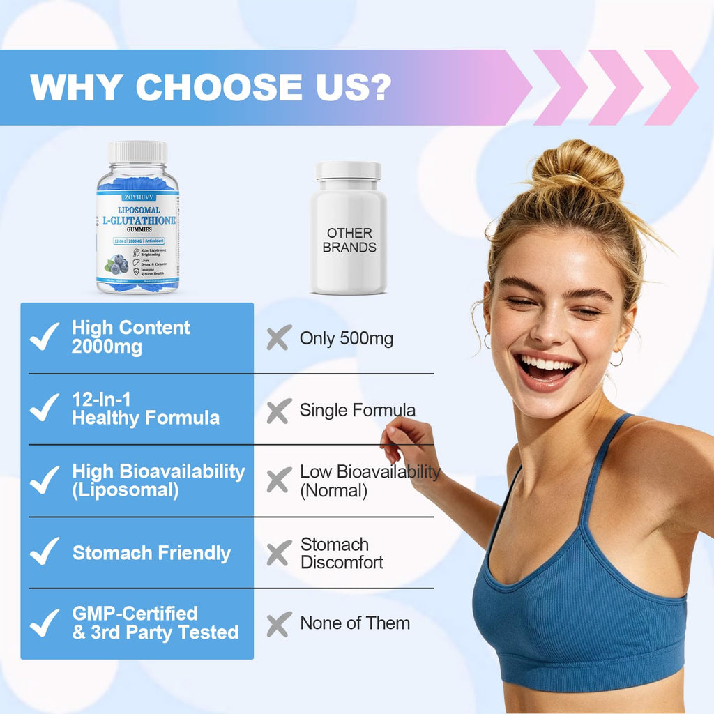 Enhanced absorption glutathione gummies