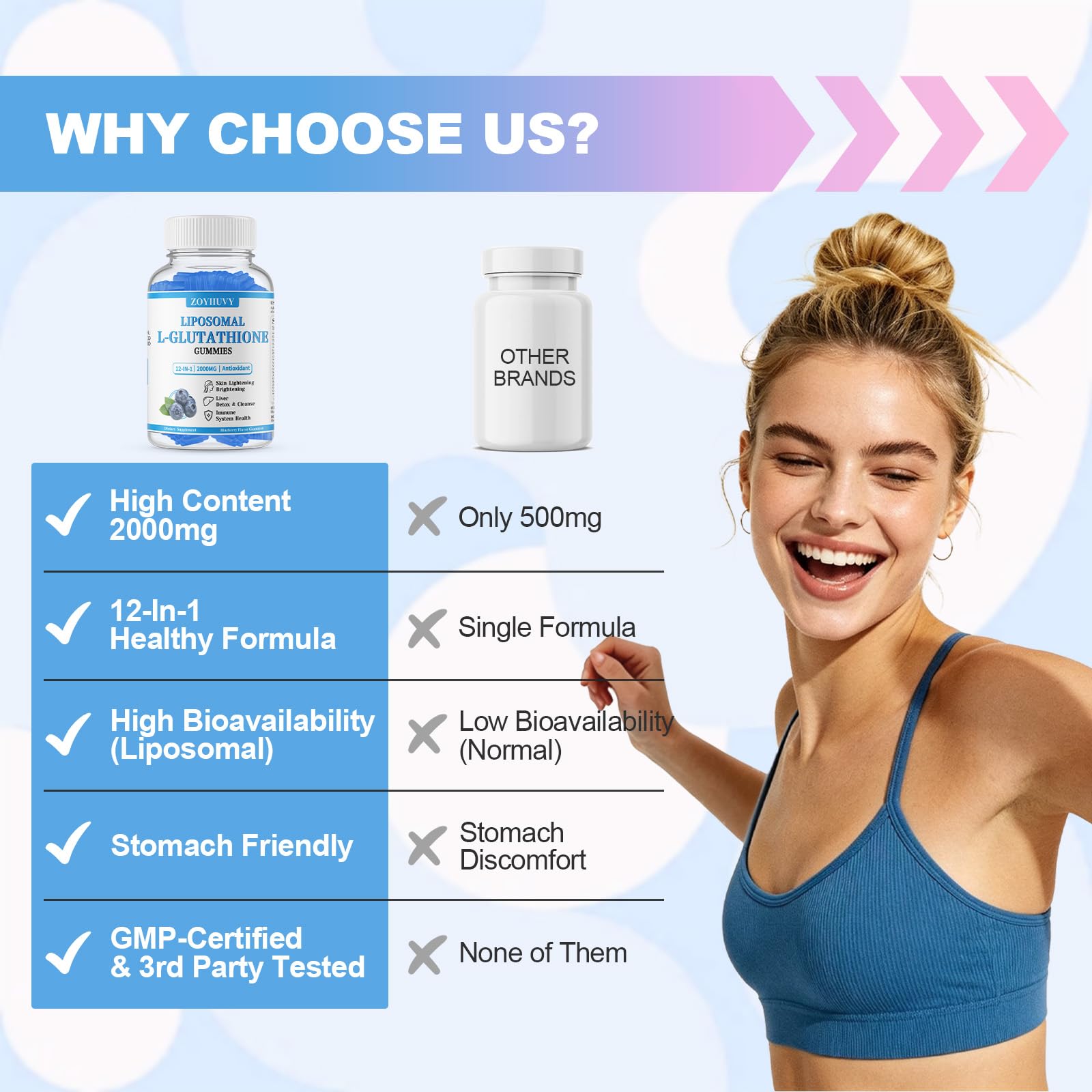 Enhanced absorption glutathione gummies