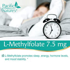 enhanced absorption L-Methylfolate formula